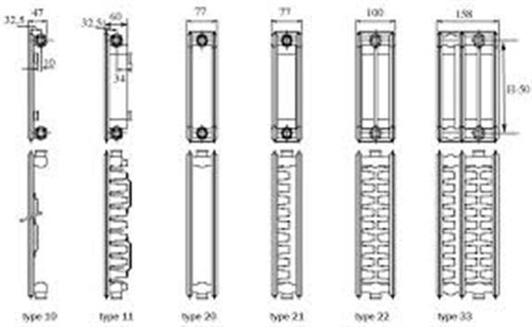 Henrad Compact All-In 33 HxL=500x1400mm 2878W Normaal stock | Aqua di Jean